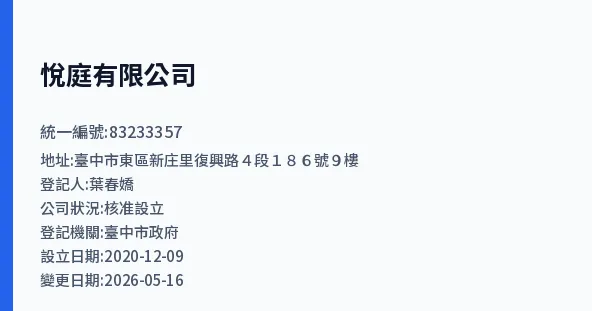 悅庭有限公司的照片-統編 83233357(臺中市) 公司登記資料與營業項目詳細圖表