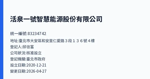 活泉一號智慧能源股份有限公司的照片-統編 83234742(臺北市) 公司登記資料與營業項目詳細圖表