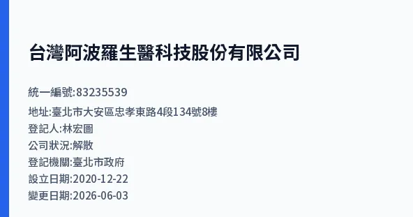 台灣阿波羅生醫科技股份有限公司的照片-統編 83235539(臺北市) 公司登記資料與營業項目詳細圖表