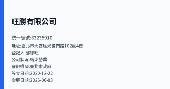 旺勝有限公司的照片-統編 83235910(臺北市) 公司登記資料與營業項目詳細圖表
