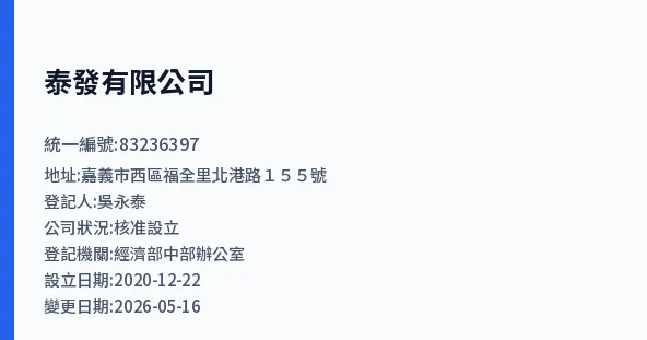 泰發有限公司的照片-統編 83236397(嘉義市) 公司登記資料與營業項目詳細圖表