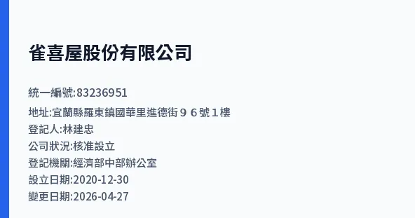 雀喜屋股份有限公司的照片-統編 83236951(宜蘭縣) 公司登記資料與營業項目詳細圖表