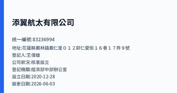 添翼航太有限公司的照片-統編 83236994(花蓮縣) 公司登記資料與營業項目詳細圖表