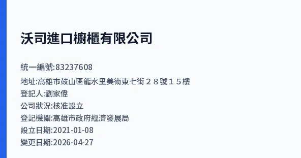 沃司進口櫥櫃有限公司的照片-統編 83237608(高雄市) 公司登記資料與營業項目詳細圖表