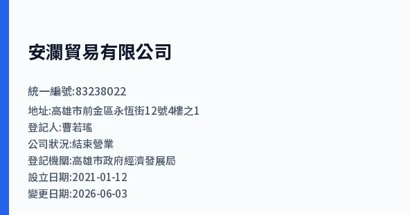 安瀾貿易有限公司的照片-統編 83238022(高雄市) 公司登記資料與營業項目詳細圖表