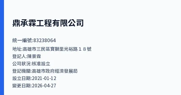 鼎承霖工程有限公司的照片-統編 83238064(高雄市) 公司登記資料與營業項目詳細圖表