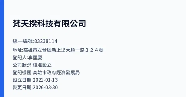 梵天揆科技有限公司的照片-統編 83238114(高雄市) 公司登記資料與營業項目詳細圖表