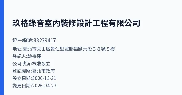 玖格錄音室內裝修設計工程有限公司的照片-統編 83239417(臺北市) 公司登記資料與營業項目詳細圖表