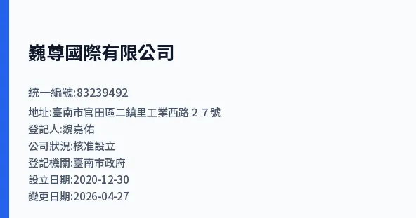 巍尊國際有限公司的照片-統編 83239492(臺南市) 公司登記資料與營業項目詳細圖表