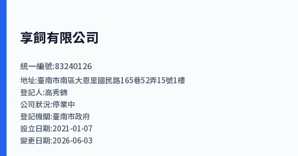 享飼有限公司的照片-統編 83240126(臺南市) 公司登記資料與營業項目詳細圖表