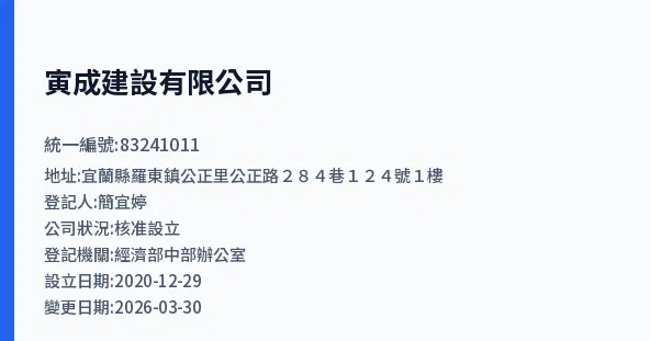 寅成建設有限公司的照片-統編 83241011(宜蘭縣) 公司登記資料與營業項目詳細圖表