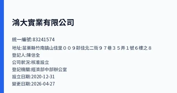鴻大實業有限公司的照片-統編 83241574(苗栗縣) 公司登記資料與營業項目詳細圖表
