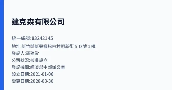 建克森有限公司的照片-統編 83242145(新竹縣) 公司登記資料與營業項目詳細圖表