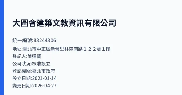 大圖會建築文教資訊有限公司的照片-統編 83244306(臺北市) 公司登記資料與營業項目詳細圖表