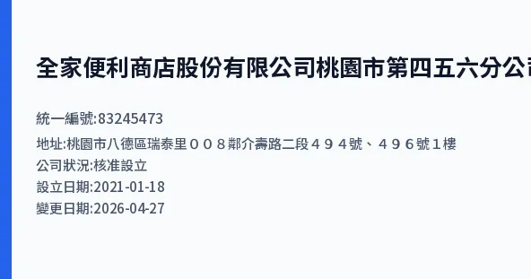 全家便利商店股份有限公司桃園市第四五六分公司的照片-統編 83245473(桃園市) 公司登記資料與營業項目詳細圖表