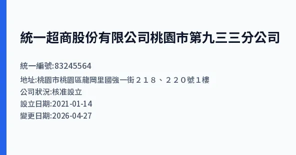 統一超商股份有限公司桃園市第九三三分公司的照片-統編 83245564(桃園市) 公司登記資料與營業項目詳細圖表