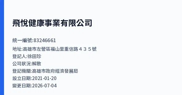 飛悅健康事業有限公司的照片-統編 83246661(高雄市) 公司登記資料與營業項目詳細圖表