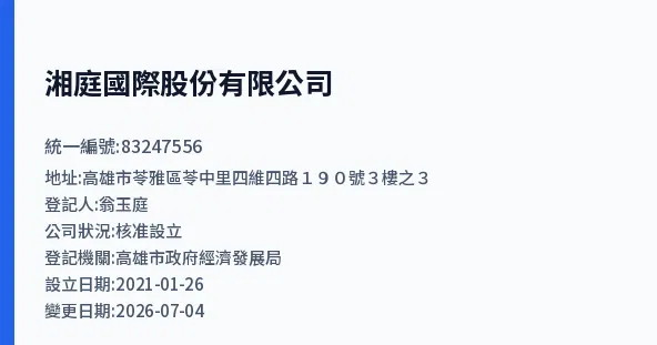 湘庭國際股份有限公司的照片-統編 83247556(高雄市) 公司登記資料與營業項目詳細圖表