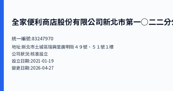 全家便利商店股份有限公司新北市第一○二二分公司的照片-統編 83247970(新北市) 公司登記資料與營業項目詳細圖表