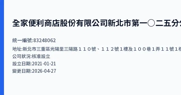 全家便利商店股份有限公司新北市第一○二五分公司的照片-統編 83248062(新北市) 公司登記資料與營業項目詳細圖表