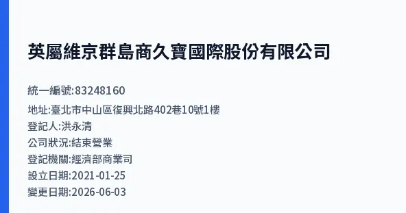 英屬維京群島商久寶國際股份有限公司的照片-統編 83248160(臺北市) 公司登記資料與營業項目詳細圖表