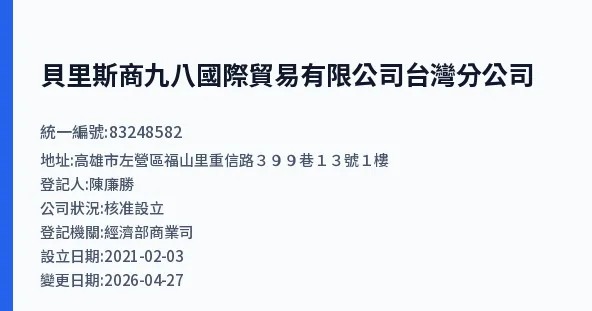 貝里斯商九八國際貿易有限公司台灣分公司的照片-統編 83248582(高雄市) 公司登記資料與營業項目詳細圖表