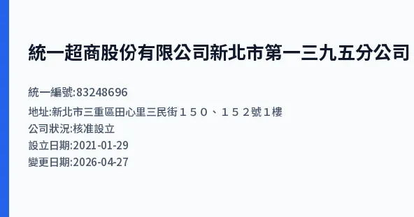 統一超商股份有限公司新北市第一三九五分公司的照片-統編 83248696(新北市) 公司登記資料與營業項目詳細圖表