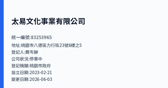 太易文化事業有限公司的照片-統編 83253965(桃園市) 公司登記資料與營業項目詳細圖表