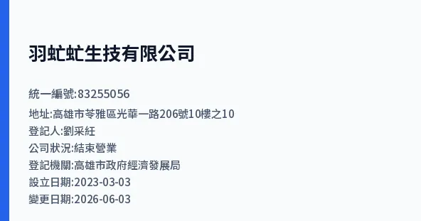 羽虻虻生技有限公司的照片-統編 83255056(高雄市) 公司登記資料與營業項目詳細圖表