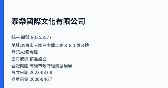 泰樂國際文化有限公司的照片-統編 83255577(高雄市) 公司登記資料與營業項目詳細圖表