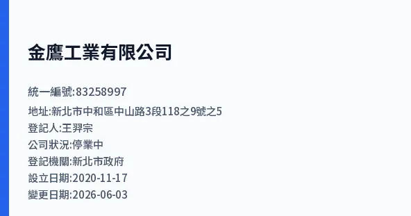 金鷹工業有限公司的照片-統編 83258997(新北市) 公司登記資料與營業項目詳細圖表