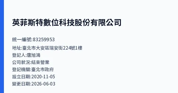 英菲斯特數位科技股份有限公司的照片-統編 83259953(臺北市) 公司登記資料與營業項目詳細圖表