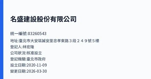 名盛建設股份有限公司的照片-統編 83260543(臺北市) 公司登記資料與營業項目詳細圖表