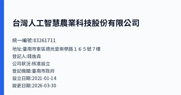 台灣人工智慧農業科技股份有限公司的照片-統編 83261711(臺南市) 公司登記資料與營業項目詳細圖表