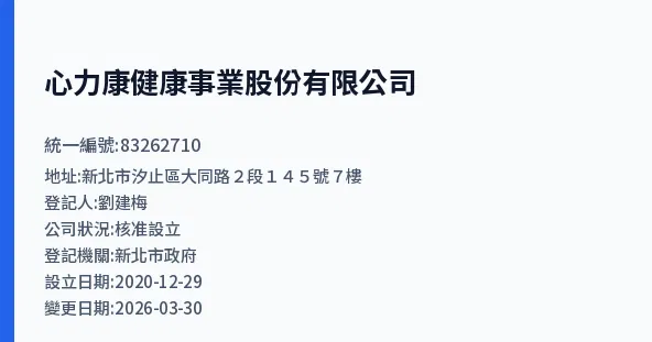心力康健康事業股份有限公司的照片-統編 83262710(新北市) 公司登記資料與營業項目詳細圖表