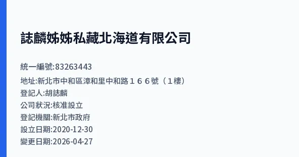 誌麟姊姊私藏北海道有限公司的照片-統編 83263443(新北市) 公司登記資料與營業項目詳細圖表