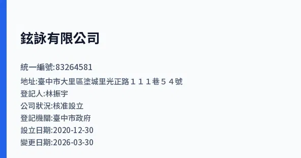 鉉詠有限公司的照片-統編 83264581(臺中市) 公司登記資料與營業項目詳細圖表