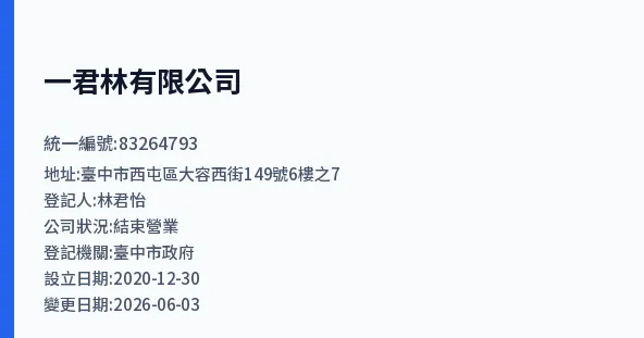 一君林有限公司的照片-統編 83264793(臺中市) 公司登記資料與營業項目詳細圖表