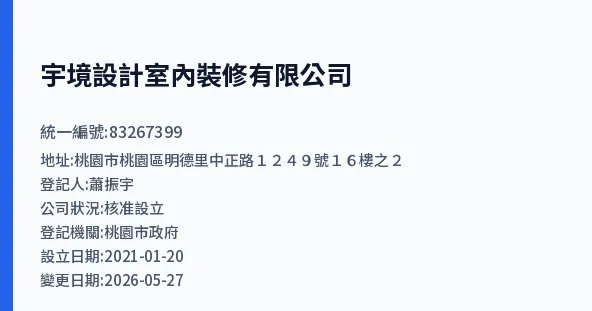 宇境設計室內裝修有限公司的照片-統編 83267399(桃園市) 公司登記資料與營業項目詳細圖表