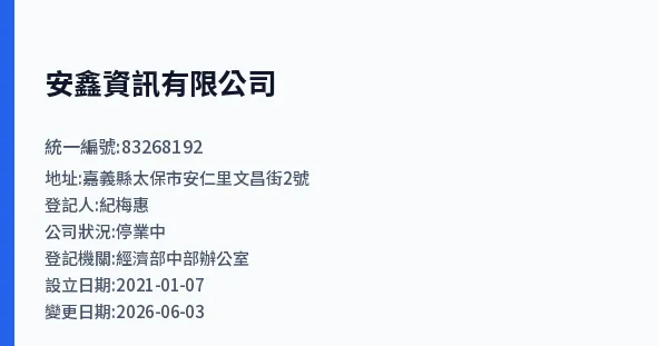 安鑫資訊有限公司的照片-統編 83268192(嘉義縣) 公司登記資料與營業項目詳細圖表