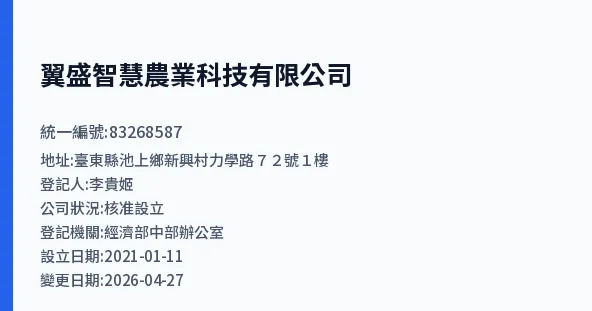 翼盛智慧農業科技有限公司的照片-統編 83268587(臺東縣) 公司登記資料與營業項目詳細圖表