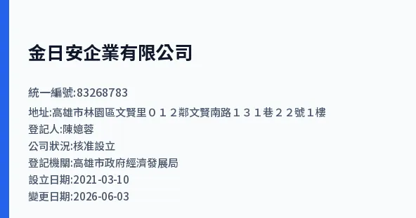 金日安企業有限公司的照片-統編 83268783(高雄市) 公司登記資料與營業項目詳細圖表