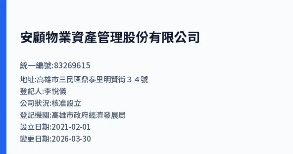 安顧物業資產管理股份有限公司的照片-統編 83269615(高雄市) 公司登記資料與營業項目詳細圖表