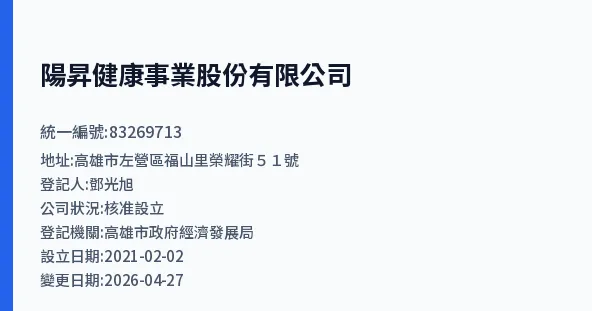 陽昇健康事業股份有限公司的照片-統編 83269713(高雄市) 公司登記資料與營業項目詳細圖表