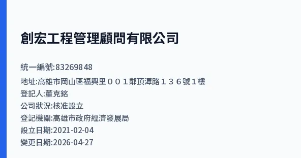 創宏工程管理顧問有限公司的照片-統編 83269848(高雄市) 公司登記資料與營業項目詳細圖表