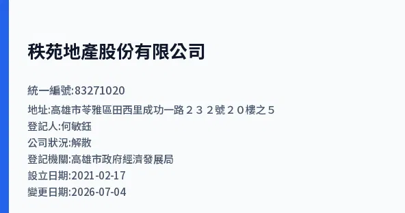 秩苑地產股份有限公司的照片-統編 83271020(高雄市) 公司登記資料與營業項目詳細圖表