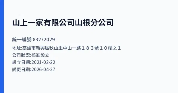 山上一家有限公司山根分公司的照片-統編 83272029(高雄市) 公司登記資料與營業項目詳細圖表