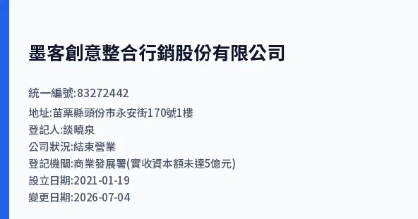 墨客創意整合行銷股份有限公司的照片-統編 83272442(苗栗縣) 公司登記資料與營業項目詳細圖表