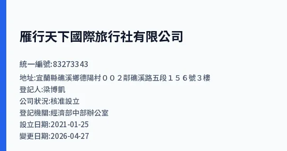 雁行天下國際旅行社有限公司的照片-統編 83273343(宜蘭縣) 公司登記資料與營業項目詳細圖表