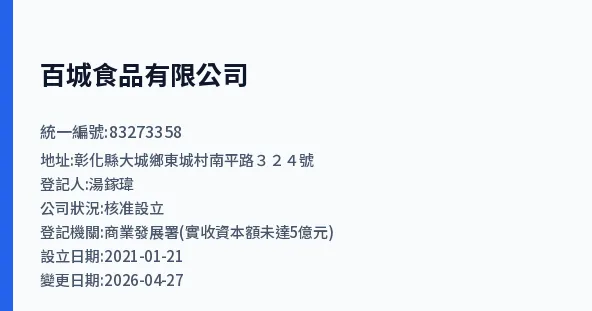 百城食品有限公司的照片-統編 83273358(彰化縣) 公司登記資料與營業項目詳細圖表